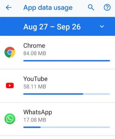 How To Disable Apps Background Data Android Pie