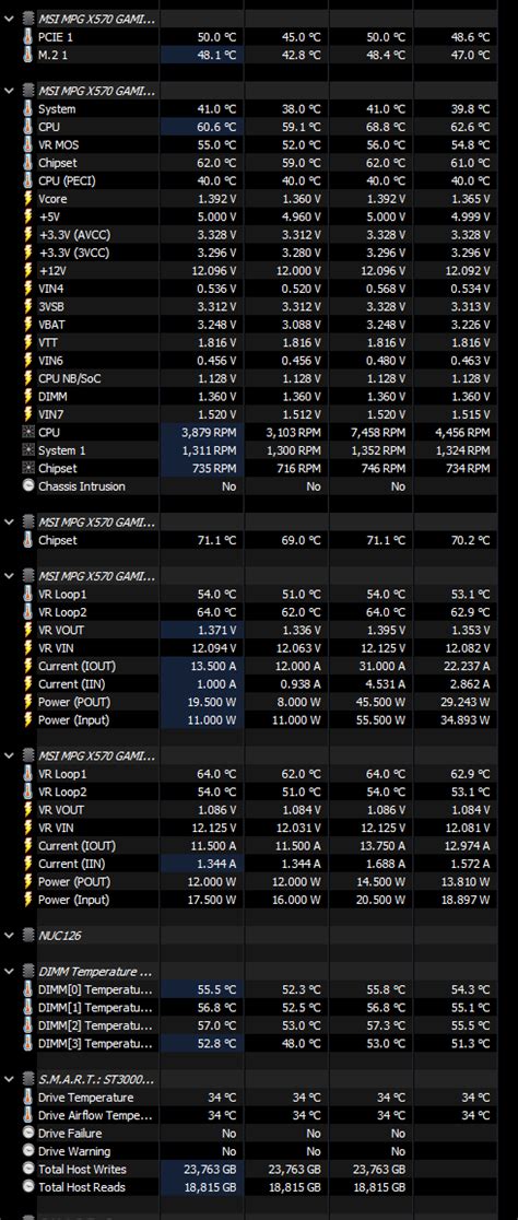 Fps Drops Troubleshooting Linus Tech Tips