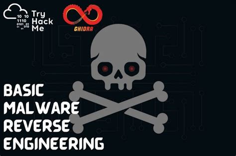 Tryhackme — Basic Malware Re Walkthrough Rinfosecwriteups