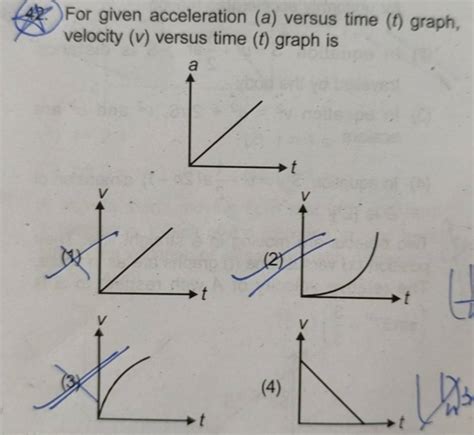 42 For Given Acceleration A Versus Time T Graph Velocity V Versus
