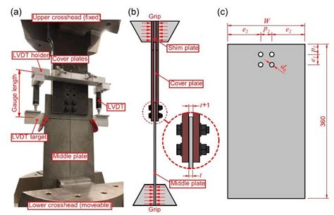 Design Of Connection Tests A Test Setup B Connection Details C Download Scientific