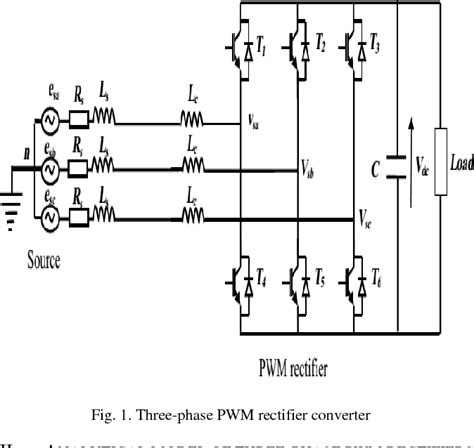 figure 1 from fuzzy logic controlled three phase pwm rectifier