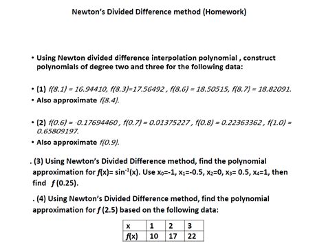 Solved Newtons Divided Difference Method Homework • Using