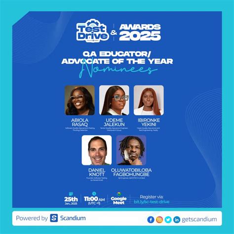 Scandium Systems Inc On Linkedin Introducing The Nominees For Qa Educatoradvocate Of The Year