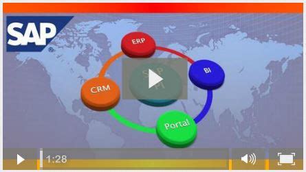 Learn SAP Process Integration PI With This New Course From Arman Eker