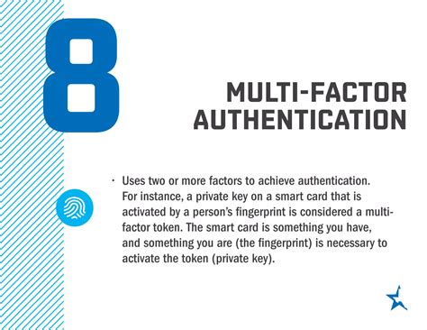 Authentication Best Practices Ppt