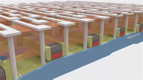 Cpu中有上亿个晶体管，坏了一个还能工作吗？ 哔哩哔哩