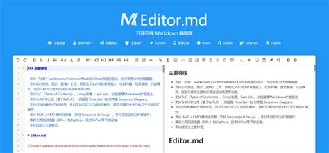 Markdown 渲染哪家强？doocs、mdnice或md2all？6个各具特色在线 Md 渲染器 腾讯云开发者社区 腾讯云