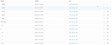 sortable js el table 树形表 拖拽 躺尸的大笨鸟 博客园