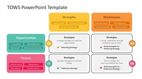 TOWS PowerPoint Template