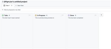 Github 협업 이것만은 알자 Issue And Pr