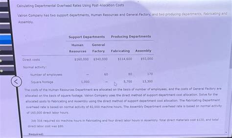 Solved Calculating Departmental Overhead Rates Using