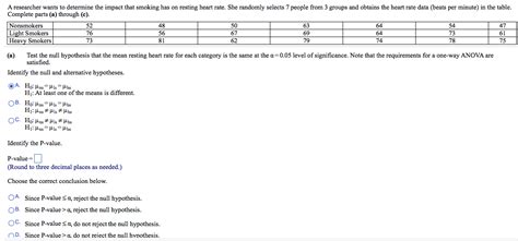 please help with this anova question
