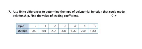 solved 7 use finite differences to determine the type of