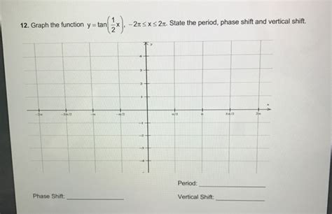 solved 9 graph the trigonometric function y 3 sin 2x