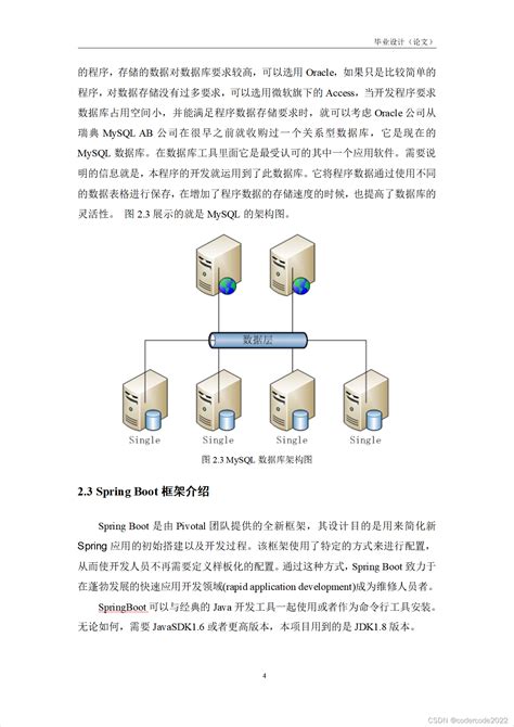 基于springboot志同道合交友网站（11694） Csdn博客