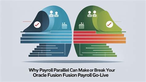 Why Payroll Parallel Can Make Or Break Your Oracle Fusion Payroll Go Live