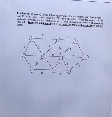 Solved Problem 4 15 Points In The Following Network