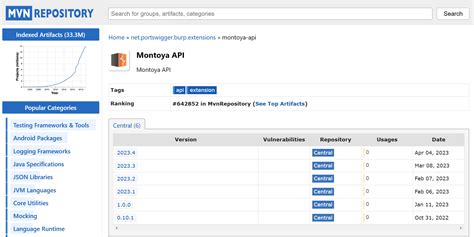 Burpsuite 插件编写1 入门burpsuite开发接口 Csdn博客