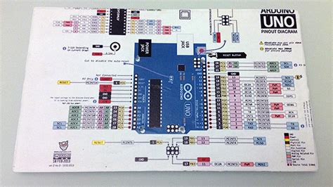 Attiny85 Encoder Arduino Slave Mauro Alfieri Wearable Domotica