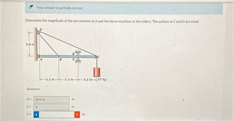 Solved Determine The Magnitude Of The Pin Reaction At A And