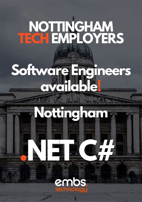 Simon Bucknell On Linkedin Developers Nottingham Microsoft