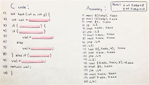 Solved I Need Help With Translating Ia32 Assembly Language