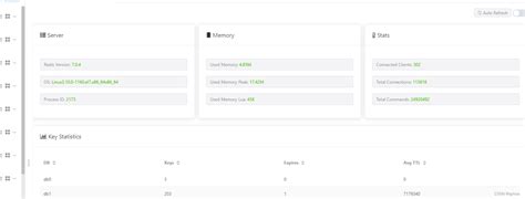 RedisConnectionFailureException: Unable to connect to Redis； 报错解决-CSDN博客