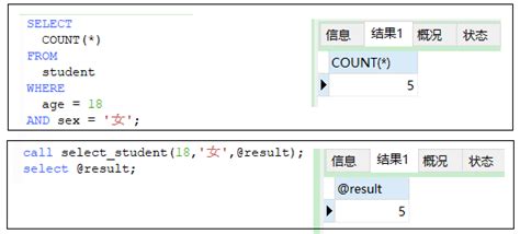 执行对象statement、preparedstatement和callablestatement详解 jdbc简介（五） statement