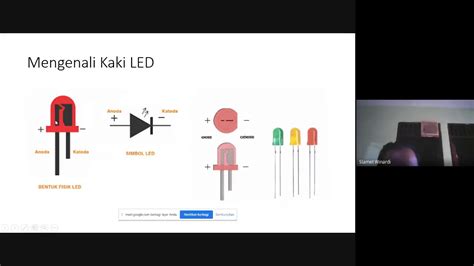 Pemrograman Led Di Esp32 Menggunakan Arduino Dan Micropython Youtube