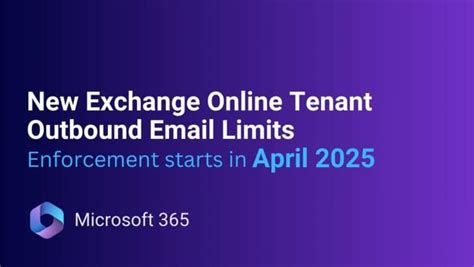 Sharepoint File Size Limits Explained — Lazyadmin