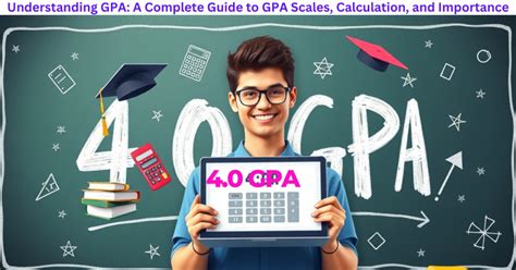 Ultimate Gpa Guide 2025 Cumulative Weighted Vs Unweighted And Free Calculators