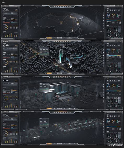 数字孪生可视化大屏