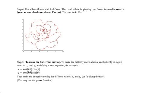 Solved Please Use Matlab For This Question With Clear