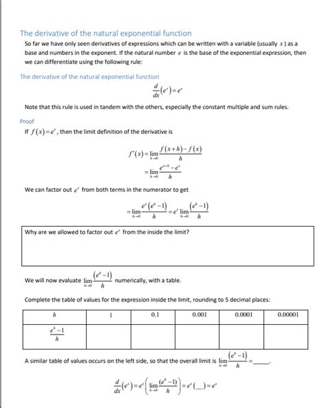 Solved The Derivative Of The Natural Exponential Function So Chegg