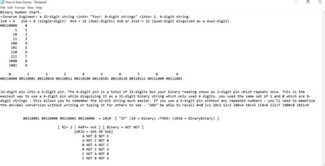 Easy Way To Learn Binary Utf 8 And Utilize It For 32 Digit Pins Versus 4 Digit Pins Easy Memory