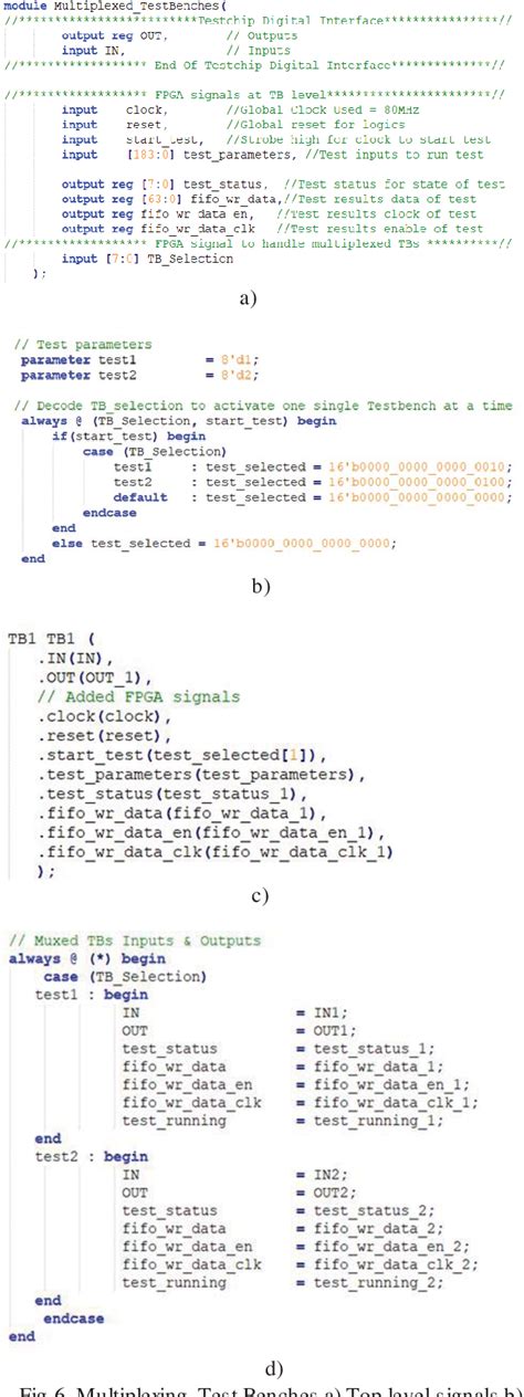 Figure 6 From FPGA Based Low Cost Portable Tester With On Board Supplies Semantic Scholar
