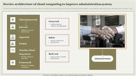 service architecture of cloud computing to improve administration