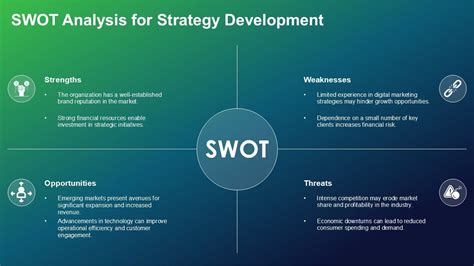 Professional Project Framework Template For Strategic Planning Sessions