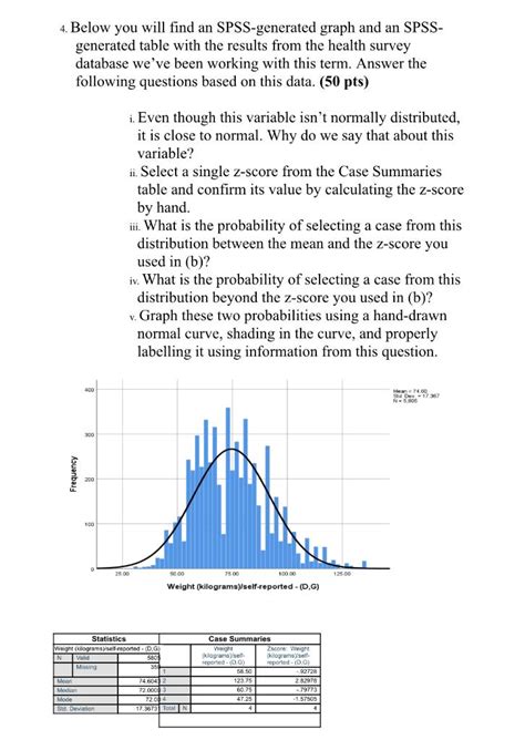 4 below you will find an spss generated graph and an