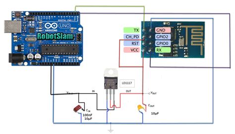 ตัวอย่างโปรเจค Iot Esp8266 หุ่นยนต์ Esp8266 การใช้งาน Esp8266 Esp 01 Wireless Wifi Module