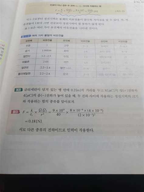 고등학교 전기회로 문제 지식in