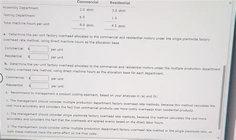 Solved Single Plantwide And Multiple Production Department