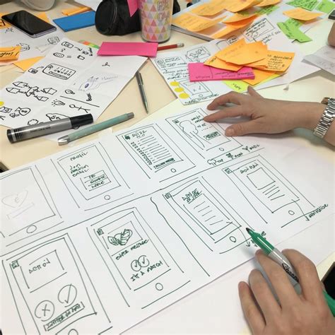 The Importance Of Ui Ux Design In An App Development Process Sophilabs