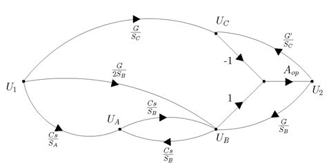 Transfer Function Signal Flow Graph For Electrical Circuits Electrical Engineering Stack