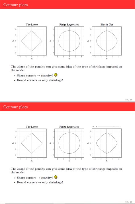 Python Why Cant I Set The Width On My Plotly Bar Chart Stack Overflow