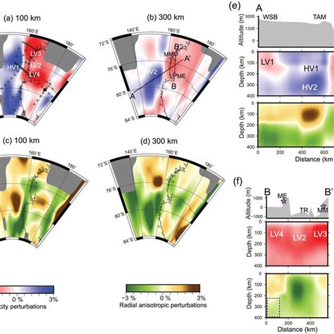 A B Map Views Of P Wave Isotropic Tomography At 100 And 300 Km