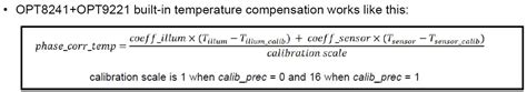 Opt8320 Temperature Compensation And Integration Time Sensors Forum