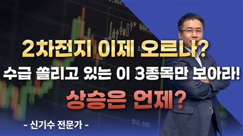 2차전지 수급 쏠리고 있는 이 3종목만 보아라 2차전지 반도체 에코프로 에코프로비엠 에코프로머티 포스코퓨처엠