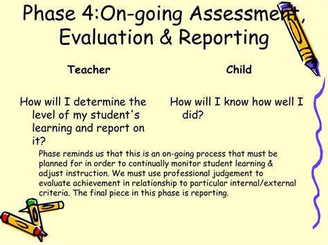Ppt Principles Of Assessment Powerpoint Presentation Free Download Id 6411363